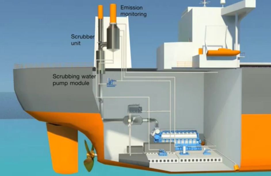 Dnv Gl Adds Scrubber Ready Class Notation